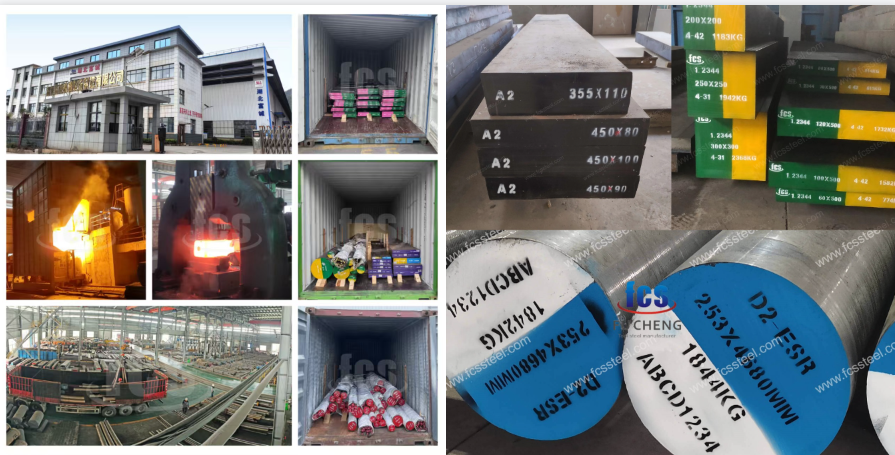 Real Cost Savings: How FCS Tool Steel Factory Reduces Total Sourcing ...